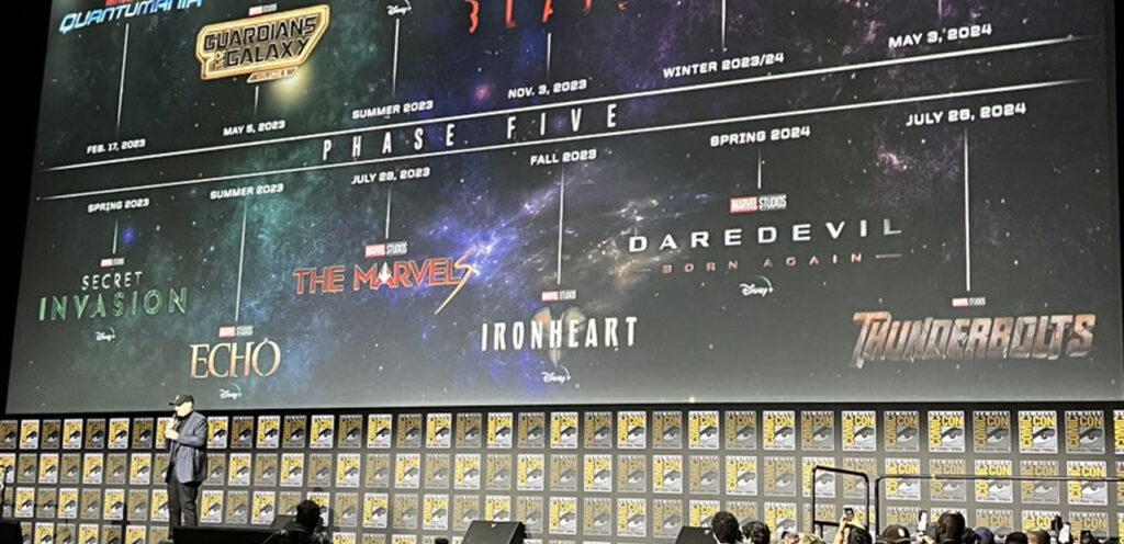 Qual a ordem dos filmes da Marvel [lançamento e cronológica]